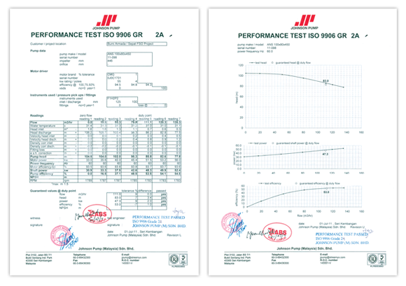 Pump testing Malaysia | Johnson Pump